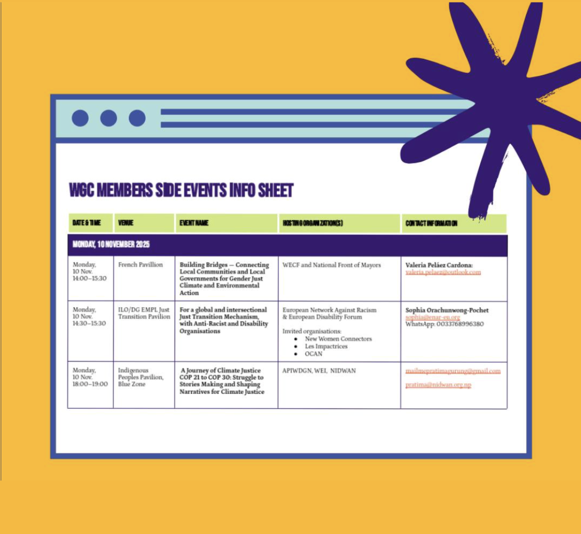 WGC Members Side Event Schedule for CSW70 * Women and Gender Constituency